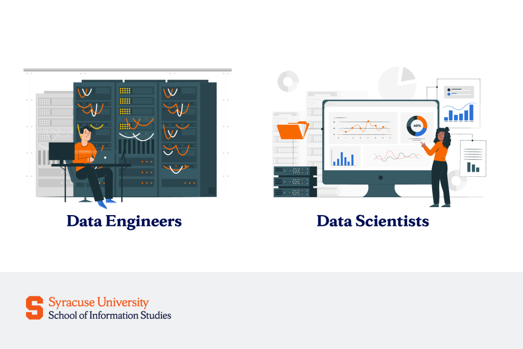 Data Engineer vs. Data Scientist: Key Differences Explained